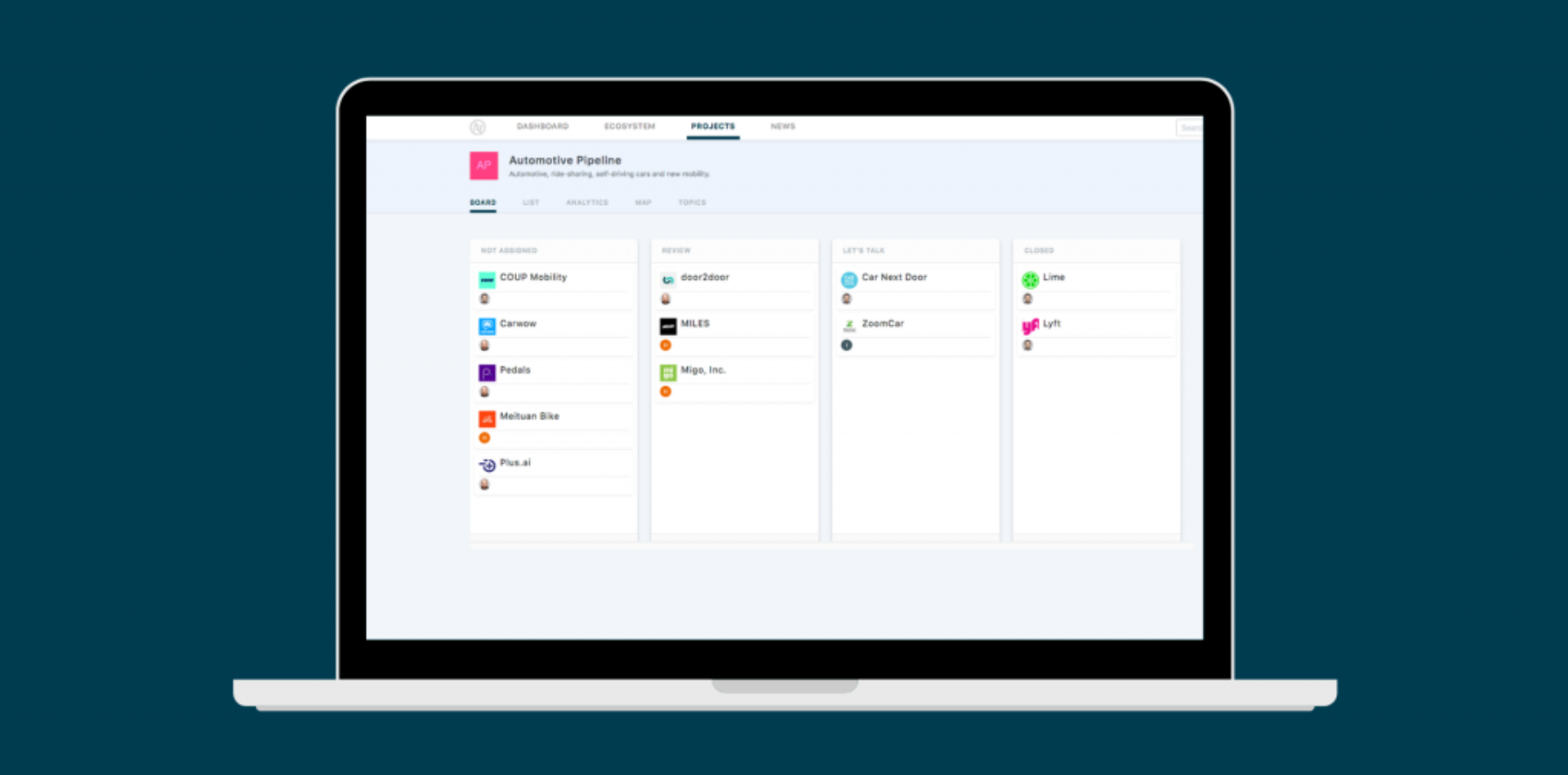 - hy Technologies launcht Ecosystem Manager